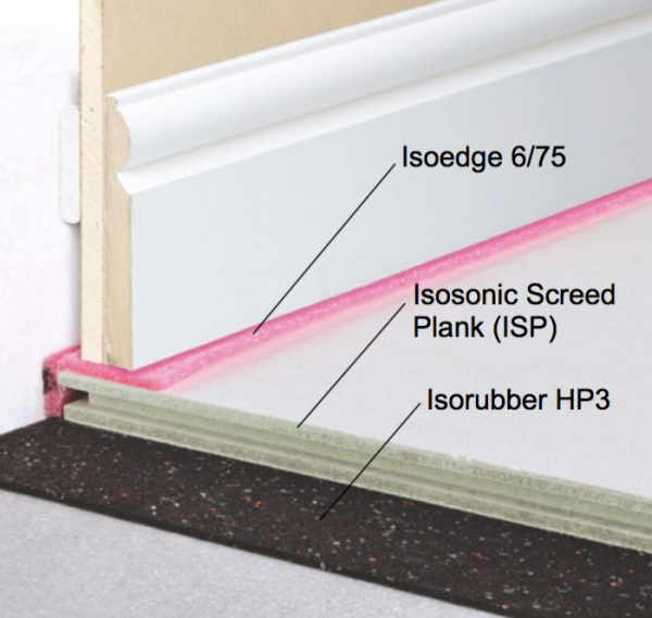 ISOSONIC SCREED PLANK – Archetech